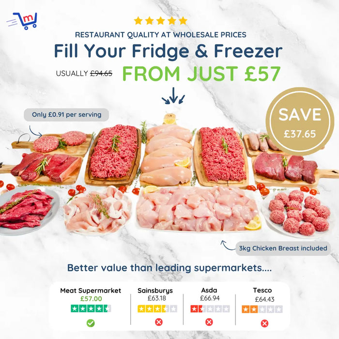 Bulk Buy Meat Boxes | Meat Bundles for All | Meat Supermarket ...